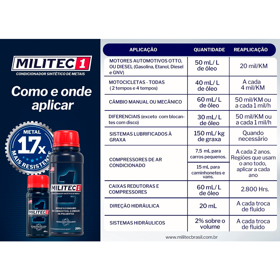 Militec-1 40ml Condicionador De Metais Moto Original - Redemoto